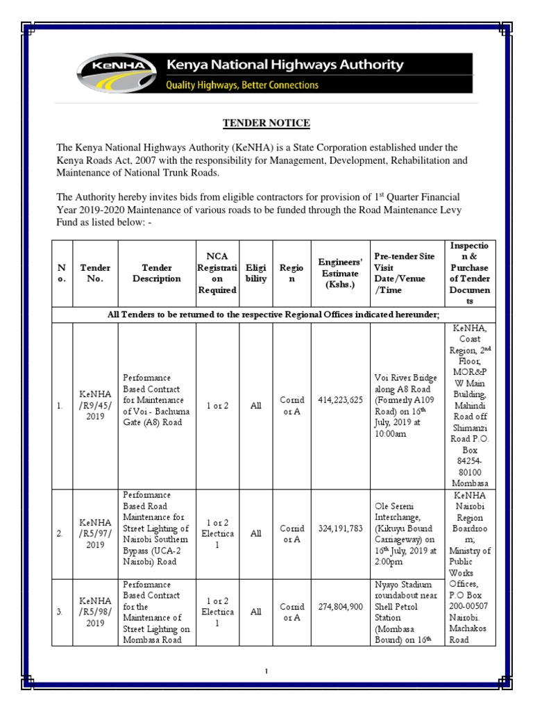 FINAL Advert 1stQtr Mtce PDF | PDF | Road Infrastructure | Road