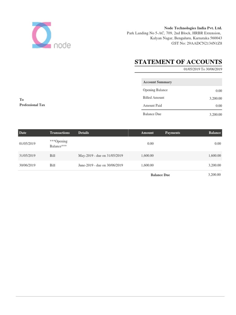 Statement of Accounts: Account Summary | PDF
