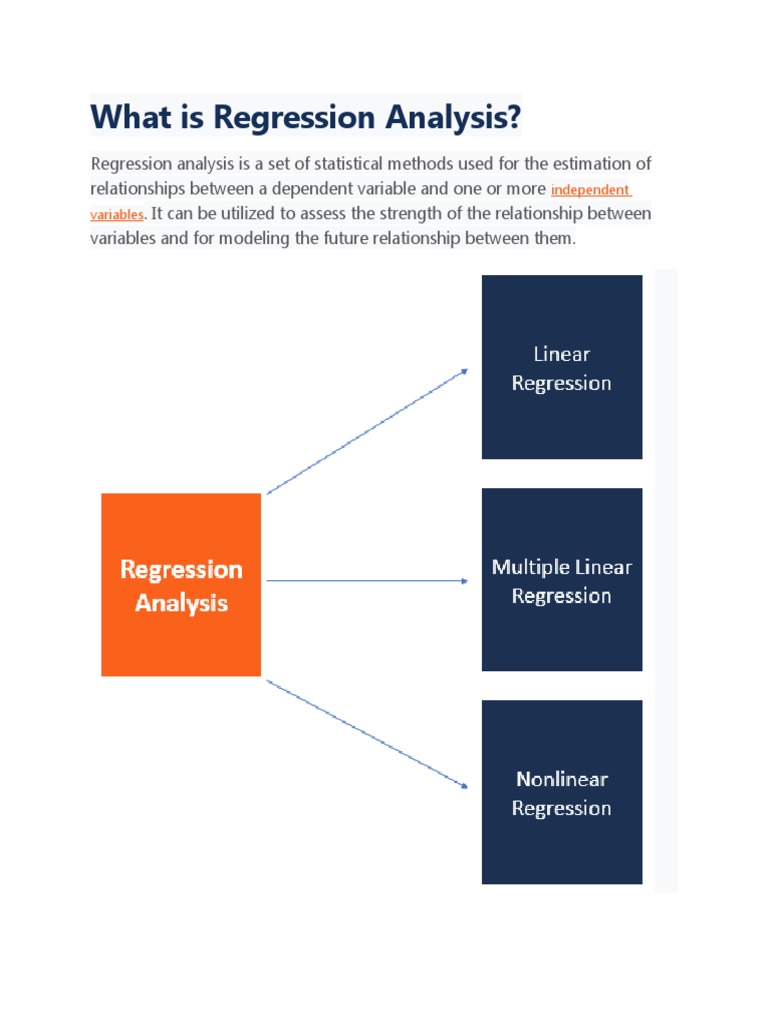 Regression Analysis Assignment | PDF | Regression Analysis | Errors And Residuals