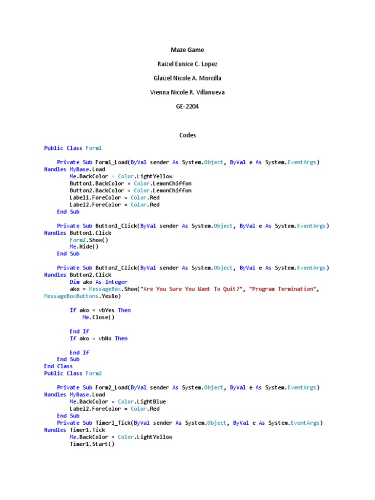 Raizel Eunice C. Lopez Glaizel Nicole A. Morcilla Vienna Nicole R ...