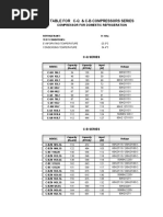 Panasonic R134a SF Series | PDF | Refrigeration | Engineering ...