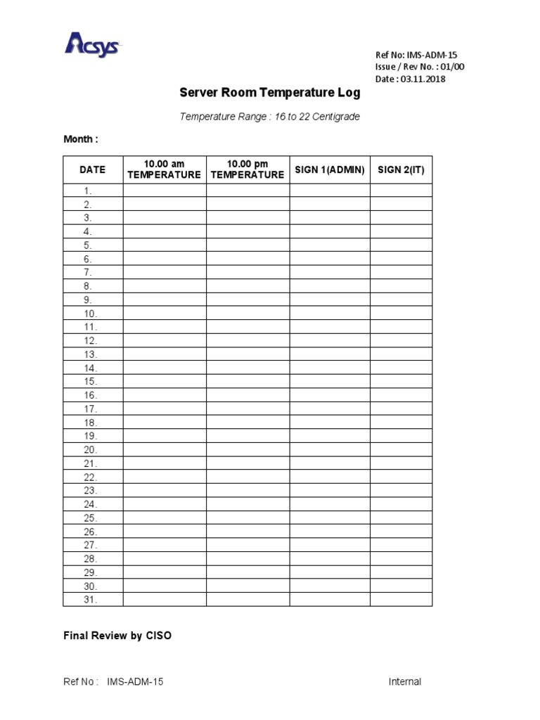 IMS-ADM-15 Server Room Temperature | PDF
