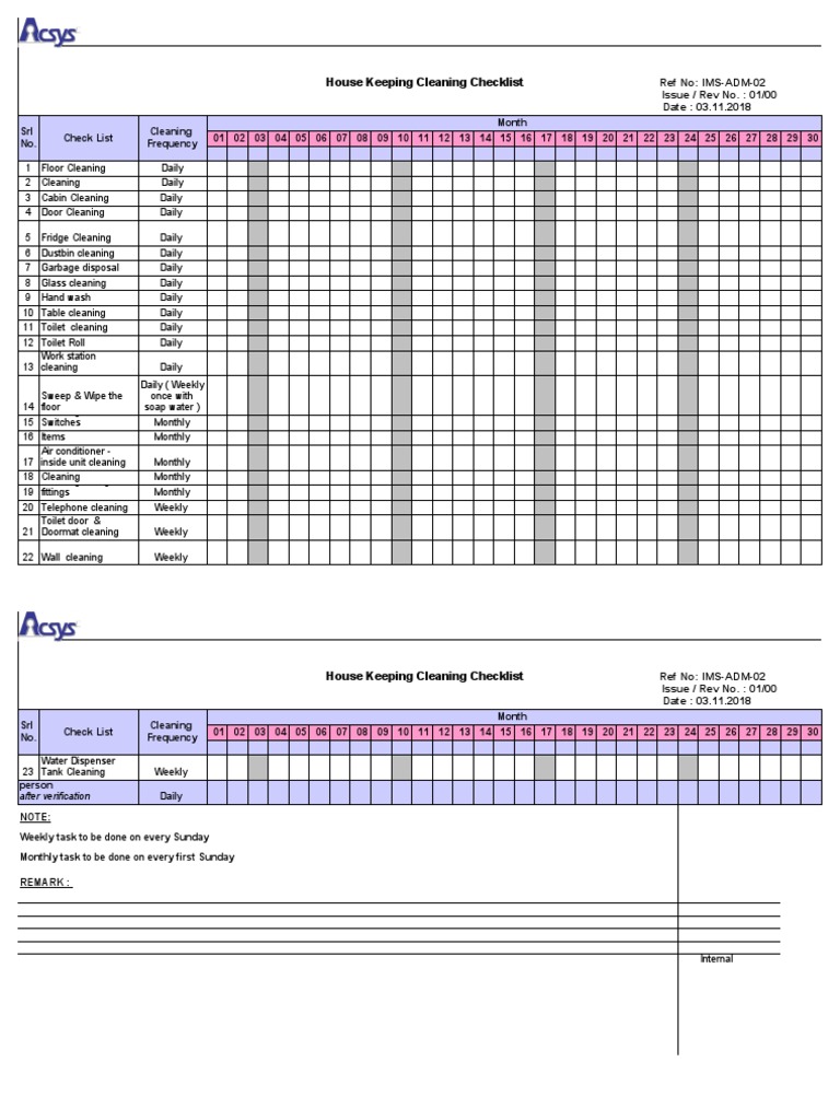 IMS-ADM-02 Housekeeping Cleaning Checklist | PDF | Housekeeping ...