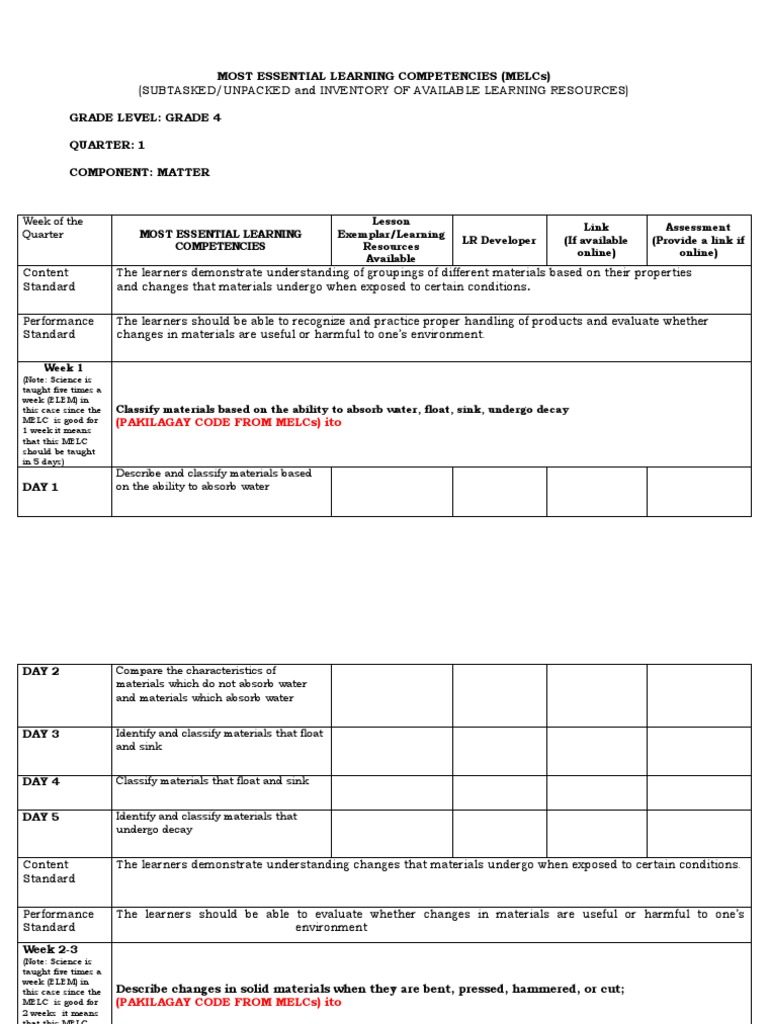 A Comprehensive Guide to Teaching the Most Essential Learning Competencies for Grade 4 Science ...