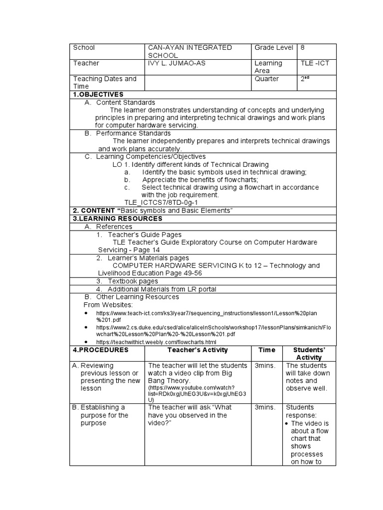 Lesson 6 DLP Grade 8 Tle-Ict (Identifying Different Kinds of Technical ...