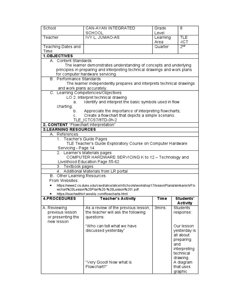 Lesson 6 DLP Grade 8 Tle-Ict (Interpret Technical Drawing) | PDF ...