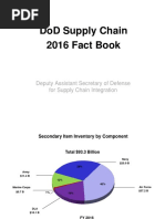 Defense Acquisition Life Cycle Wall Chart v1.3 | PDF | Business