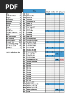 British Forces Post Office List | PDF | Royal Air Force | Ships Of The ...