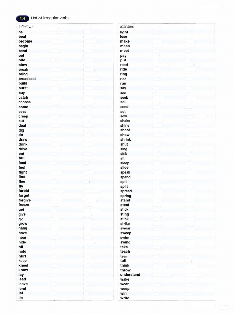 Irregular Verbs Blank From Murphy - Raymond - English - Grammar - in ...