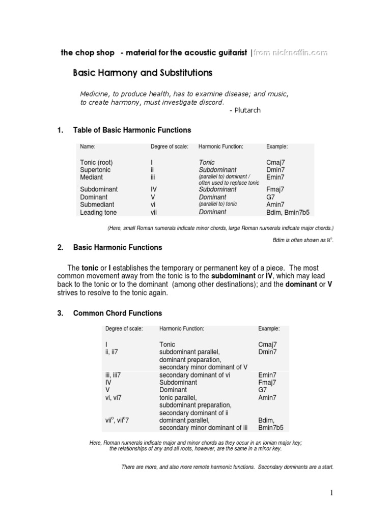 Basic Harmonic Functions PDF | PDF | Chord (Music) | Harmony