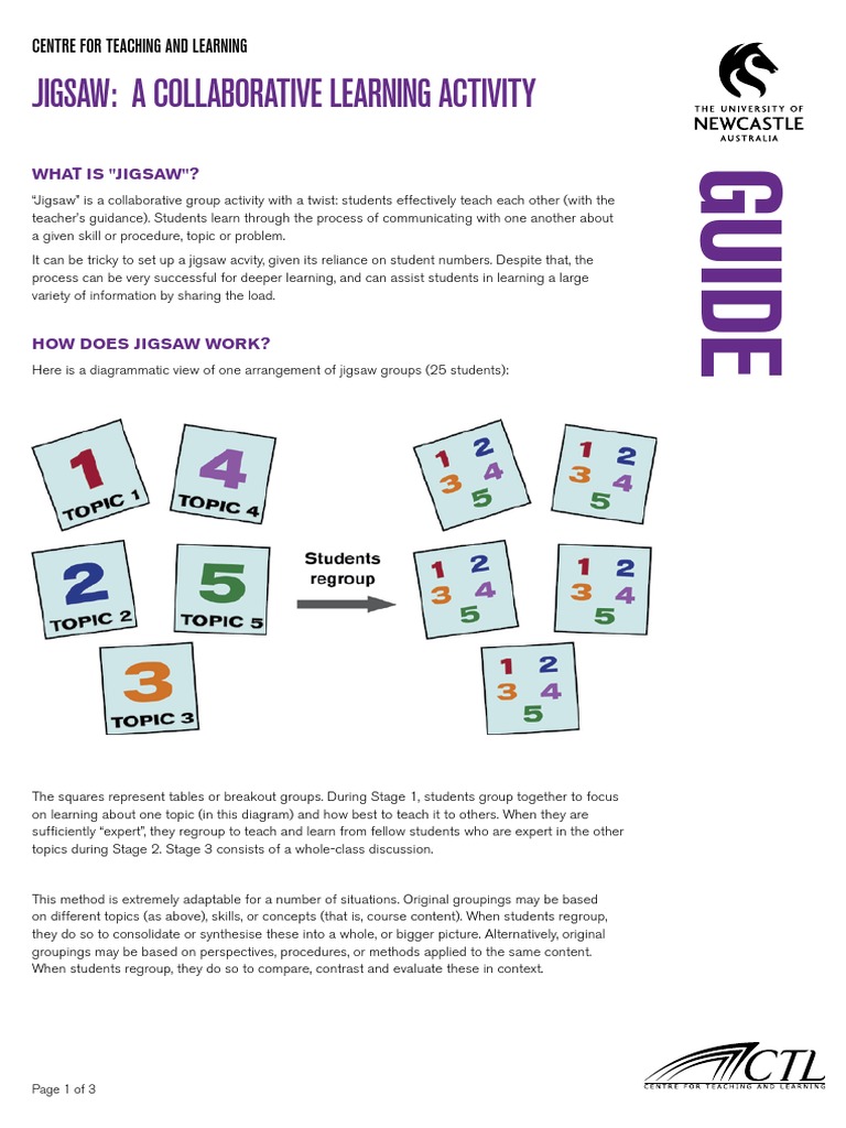 Jigsaw: A Collaborative Learning Activity: Centre For Teaching and ...