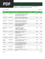 DELL Invoice - AU - CMR - SMB - 2409697363 - 2020-06-25 PDF | PDF ...