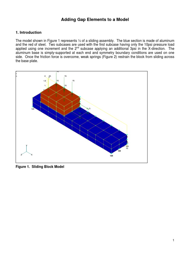 Adding Gap Elements To A Model: Figure 1. Sliding Block Model | PDF ...