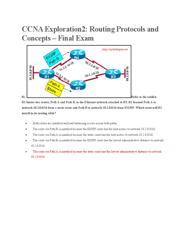 Ccna Exploration2 Routing Protocols And Concepts Final Exam Pdf