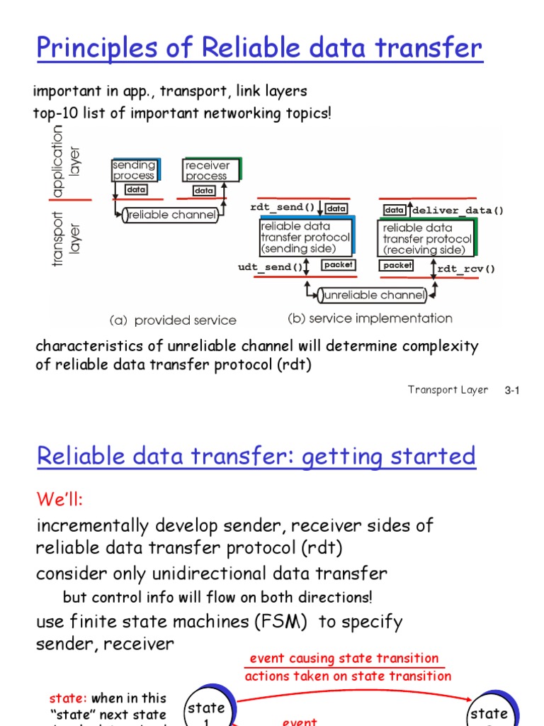 Principles of Reliable Data Transfer | PDF | Transmission Control ...