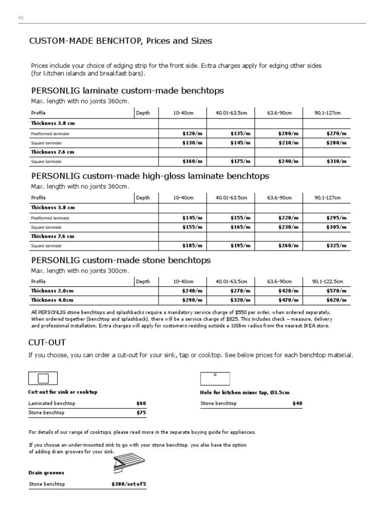 CUSTOM-MADE BENCHTOP, Prices and Sizes: Postformed Laminate Square ...