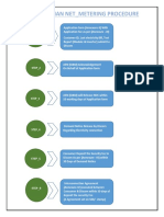Adani Solar Panel Warranty Details | PDF | Solar Panel
