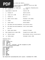 EIS-ESL-Engine ECU - ISM-VGS Connection Pinout | PDF | Electrical ...