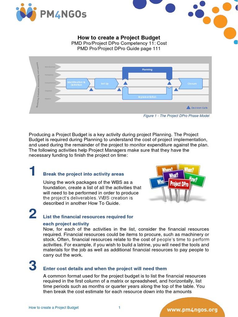 How To Create A Project Budget PDF | PDF | Budget | Business
