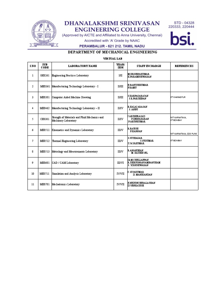 Department of Mechanical Engineering: Virtual Lab S.No Laboratory Name ...