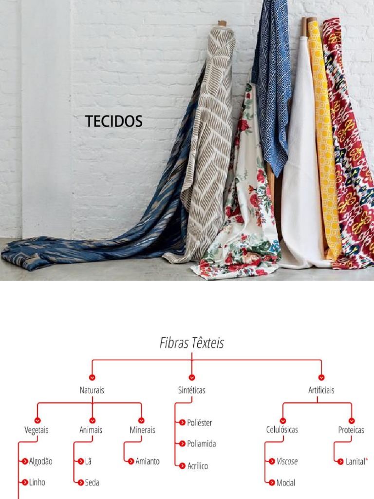 Tecidos | PDF | Têxteis | Fibras