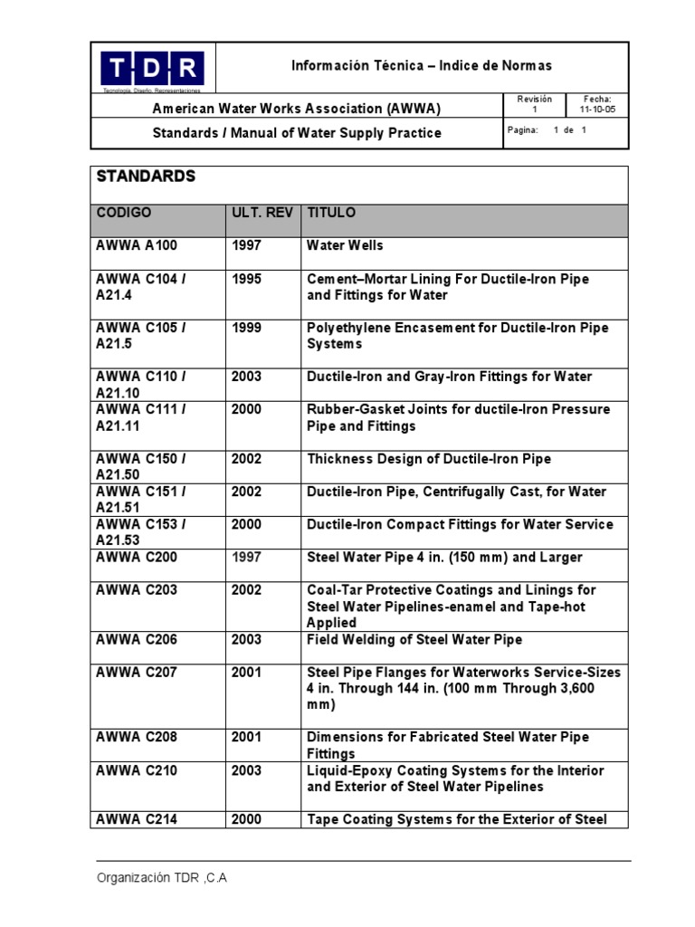 ÍNDICE NORMAS AWWA | PDF | Pipe (Fluid Conveyance) | Valve