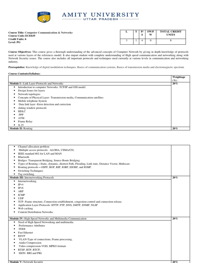 Ece635 Computer Communication And Networks Syllabus Pdf Computer