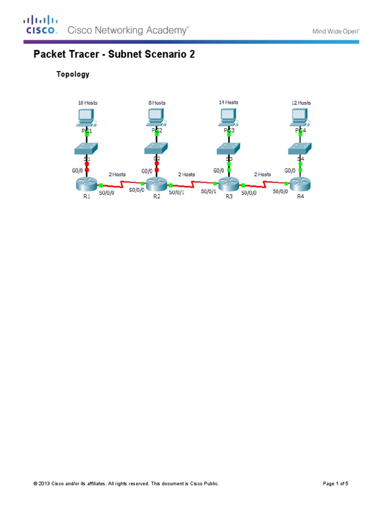 8.1.3.7 Packet Tracer - Subnetting Scenario 2 Instructions | PDF | Ip ...