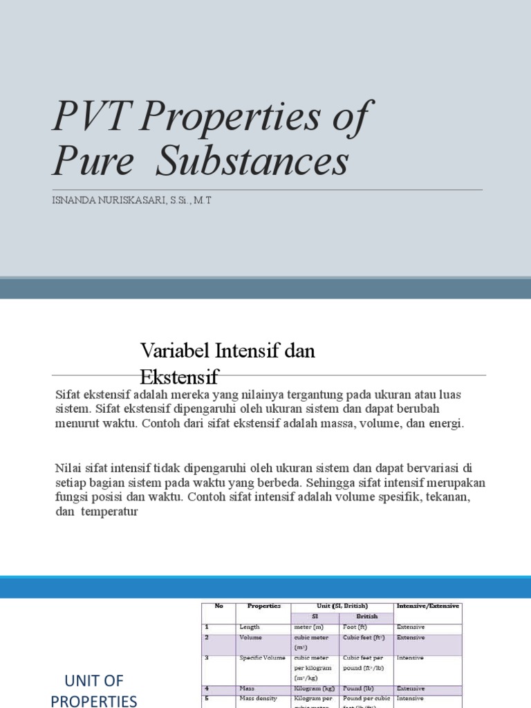PVT Properties of Pure Substances | PDF