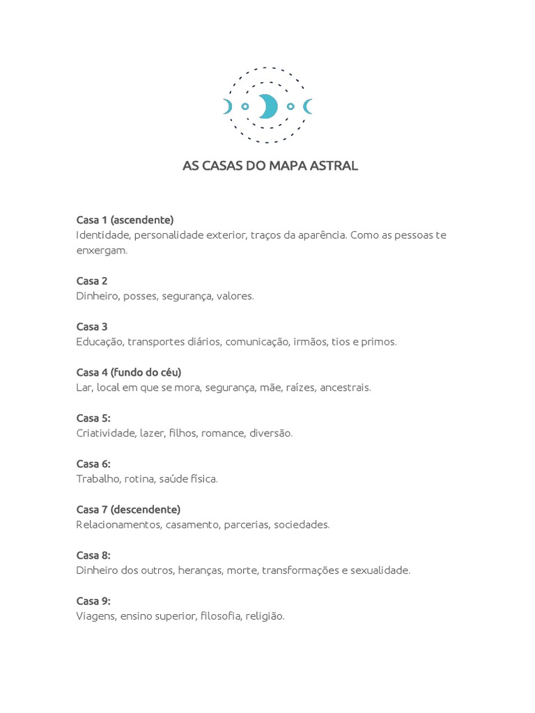 Resumo Casas Do Mapa Astral | PDF