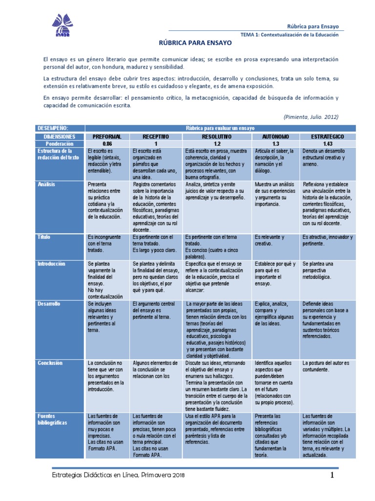 Rúbrica para Ensayo | PDF | Ensayos | Rúbrica (Académica)