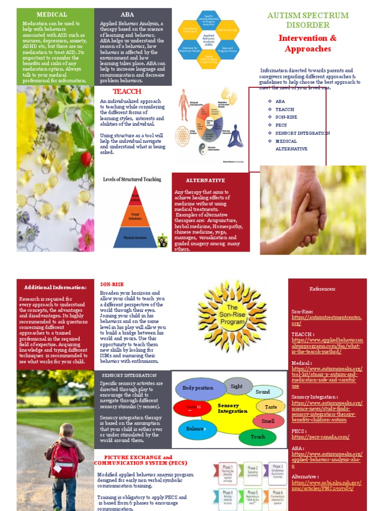 Family Pamphlet 1 | PDF | Autism Spectrum | Mental And Behavioural ...
