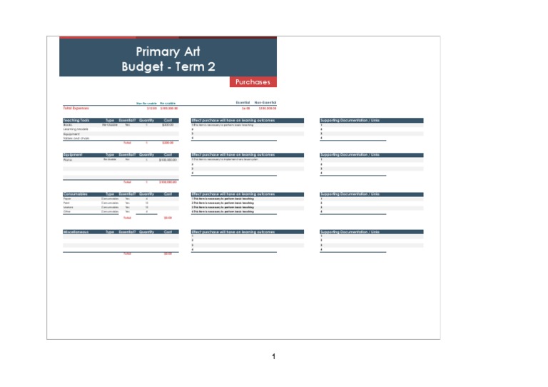 ADMIN - Department Budget Template | PDF | Business