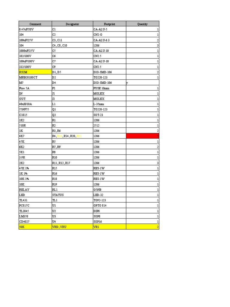 BOM List Converter 60VDC-12VDC 12 - 06 - 2020 Thô | PDF