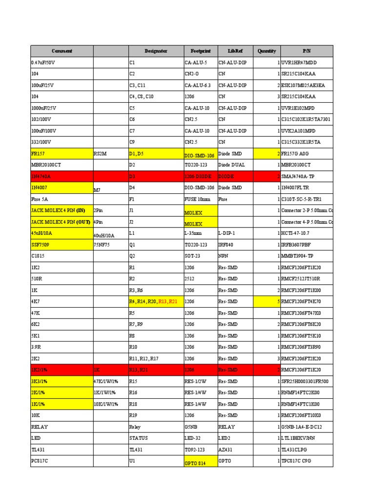 BOM List Converter 60-12VDC - 18.05.20 - Final | PDF