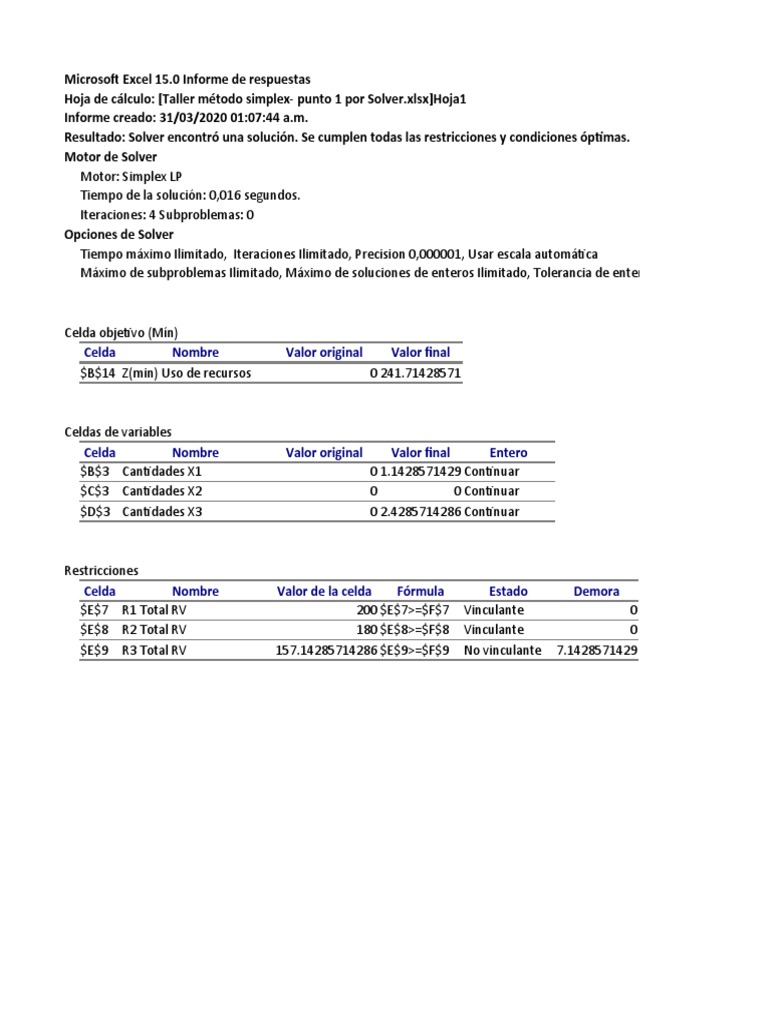 Taller Método Simplex - Punto 1 Por Solver | PDF | Hoja de cálculo | Análisis