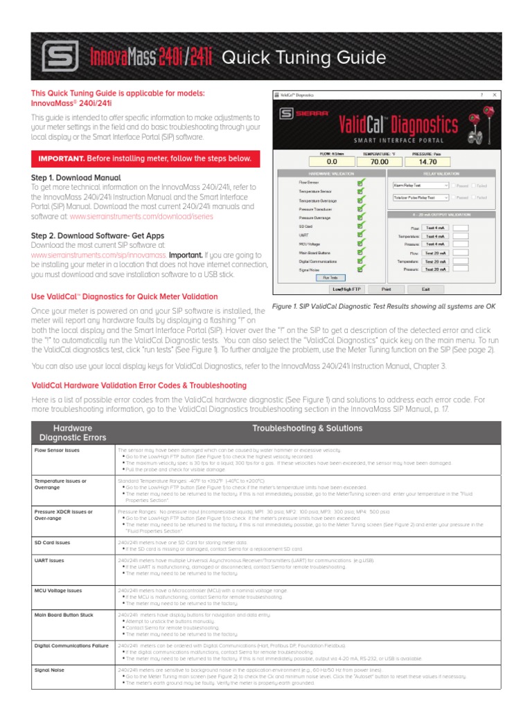 This Quick Tuning Guide Is Applicable For Models: Innovamass® 240I/241I ...