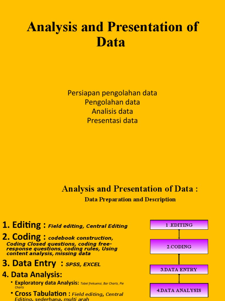 Analisis dan Presentasi Data Kuantitatif | PDF | Metode & Bahan Ajar ...