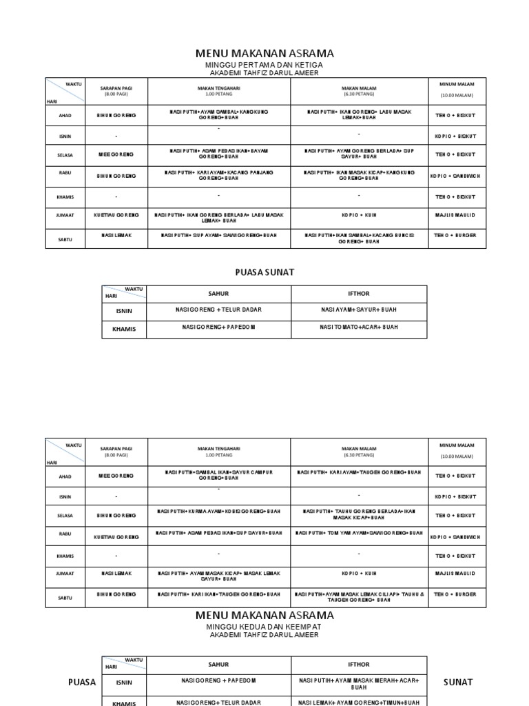 Menu Makanan Asrama Atda | PDF