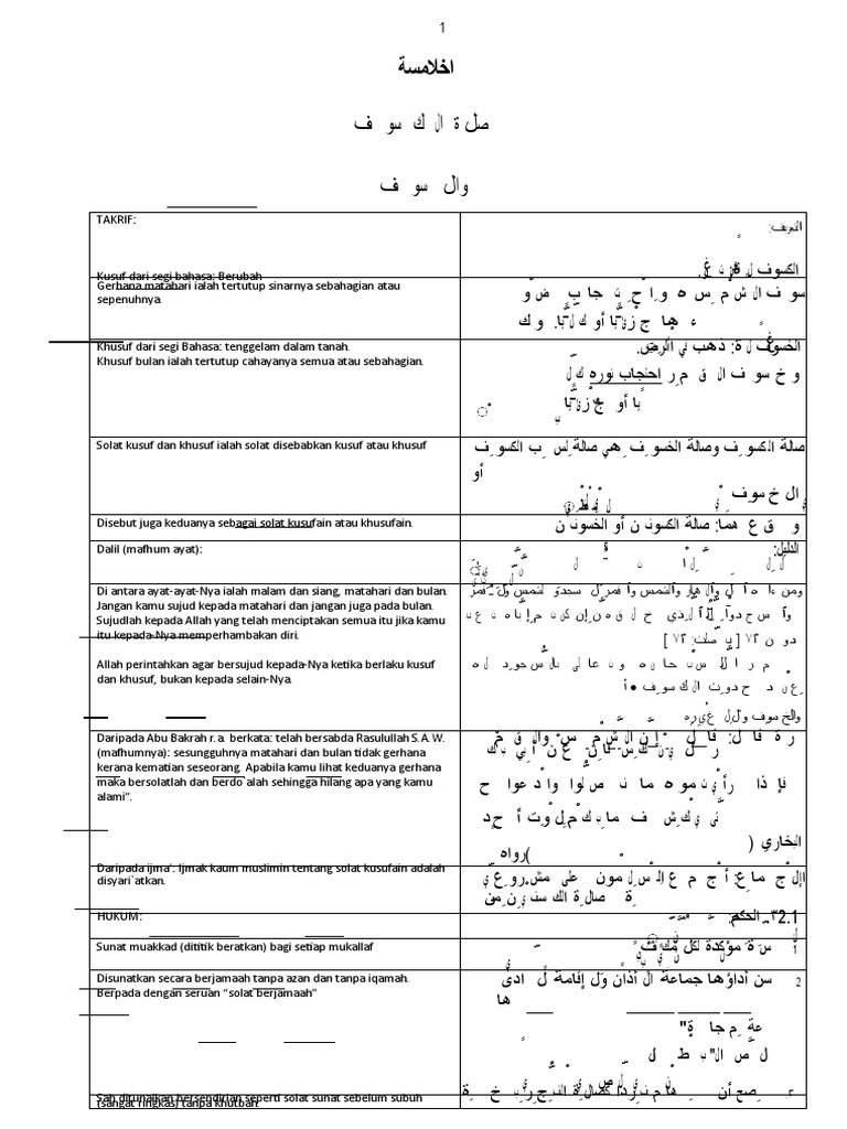 Nota & Terjemahan Buku Teks Syariah F5 | PDF