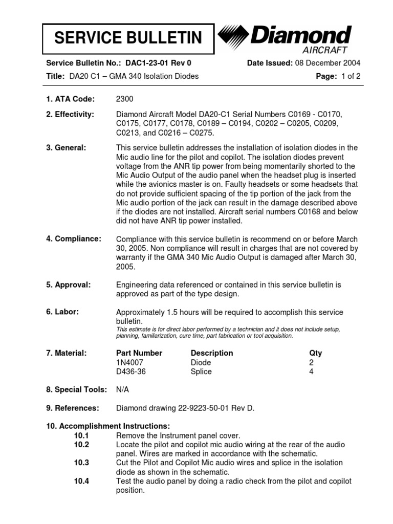 DAC1 23 01 Rev 0 | PDF | Diode | Headphones