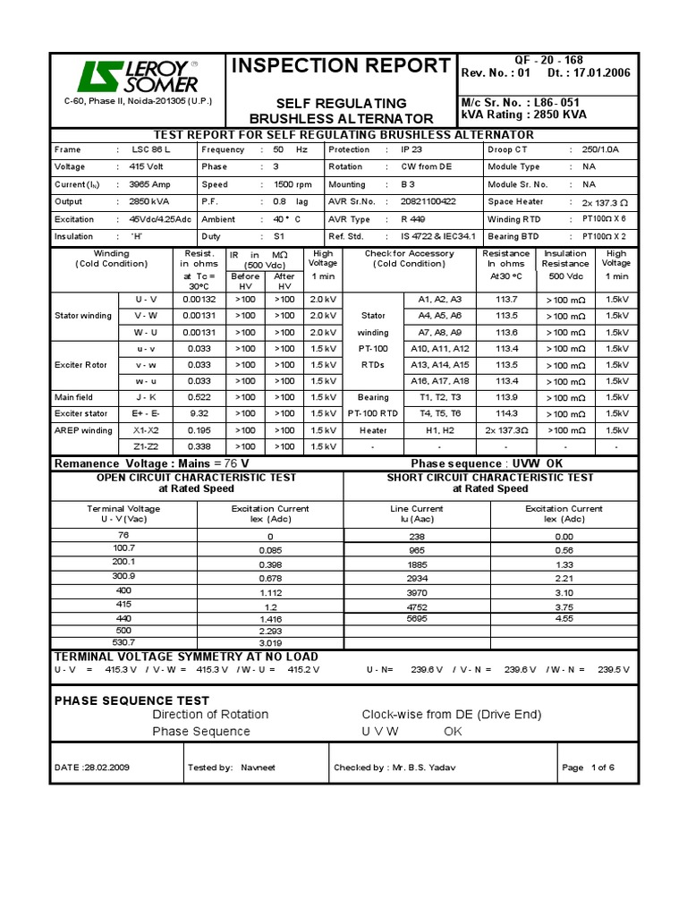 L86-051 Test Report | PDF | Manufactured Goods | Electromagnetism