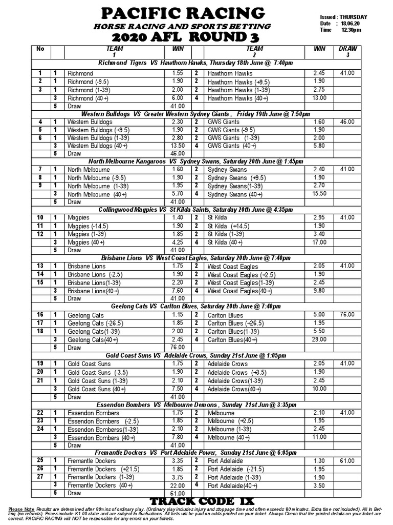 Afl Round 3 - Pacific Racing | PDF | Football Codes | Team Sports