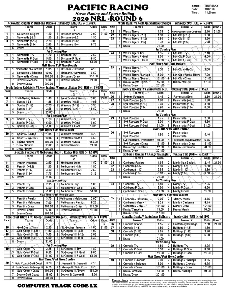 Pacific Racing NRL Guide Round 6 2020 | PDF | Football Teams | Sports Teams