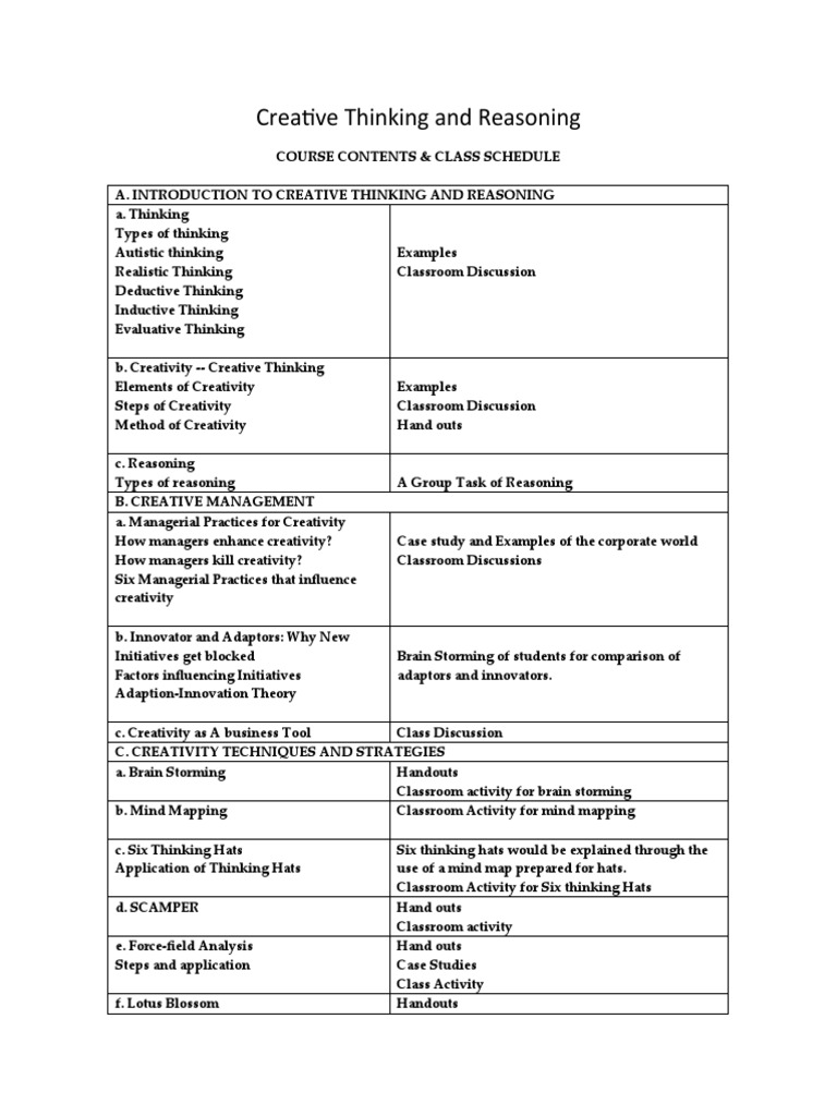 Creative Thinking and Reasoning Course Outline | PDF | Creativity | Reason