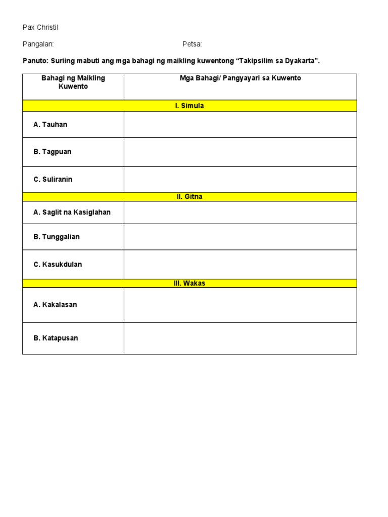 Takipsilim Sa Dyakarta | PDF