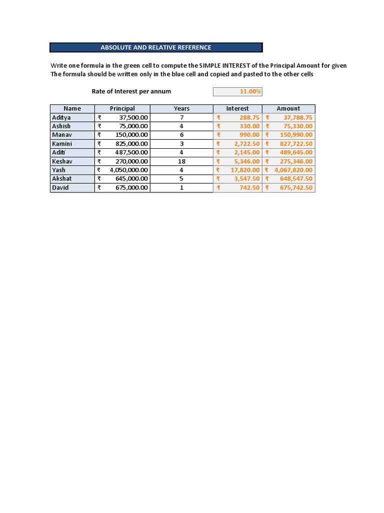 Absolute and Relative Reference | PDF | Teaching Mathematics | Business
