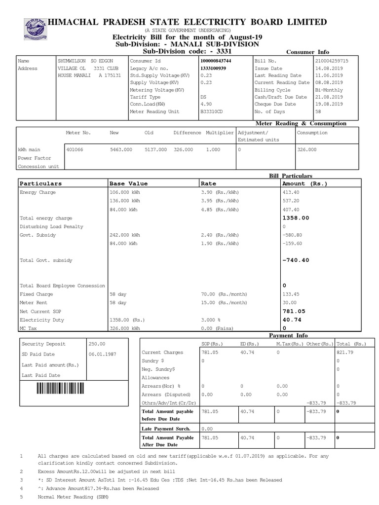 Himachal Pradesh State Electricity Board Limited | PDF | Kilowatt Hour ...