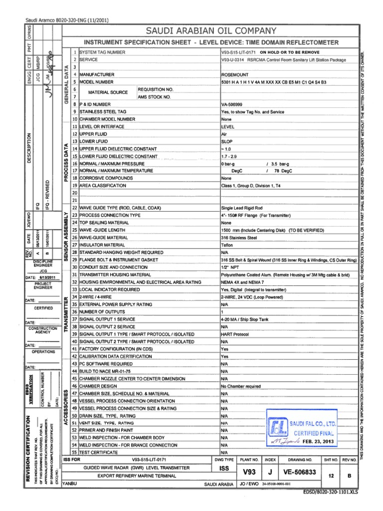 S15-LIT-0171 - Data Sheet | PDF