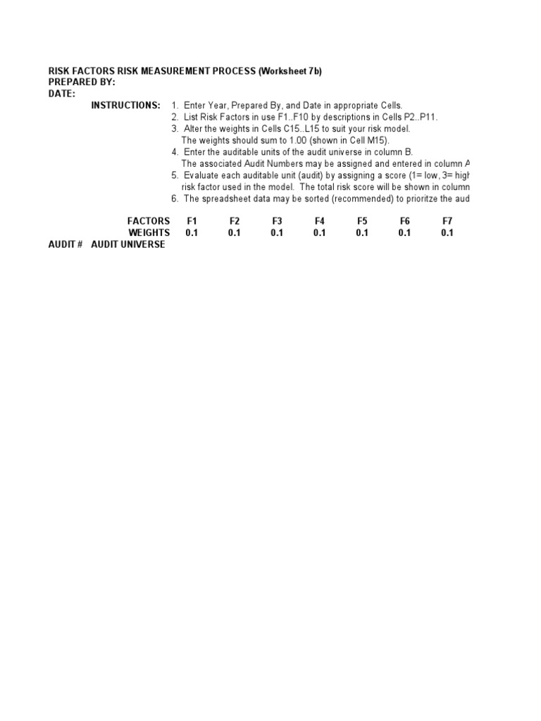 Risk Factors Risk Measurement Process (Worksheet 7B) Prepared By: Date ...